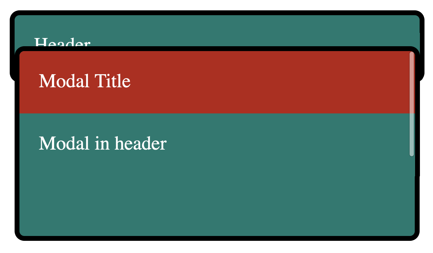 Why Is Z Index Not Working Explaining Css Stacking Context Playful Programming