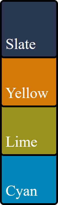 Why Is Z Index Not Working Explaining Css Stacking Context Playful Programming